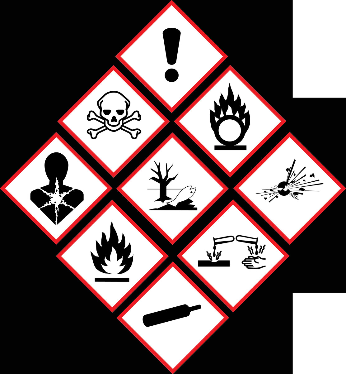 Globally Harmonised System GHS Signs K2K Signs Australia globally-harmonised-system-ghs-signs-k2k-signs-australia