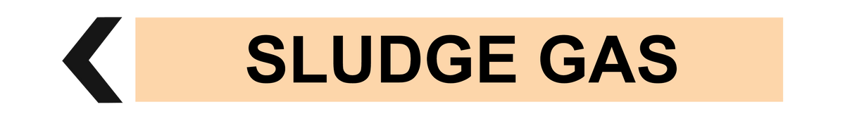 Sludge Gas - Pipe Marker Labels | AS 1345 Compliant | K2K Signs Australia