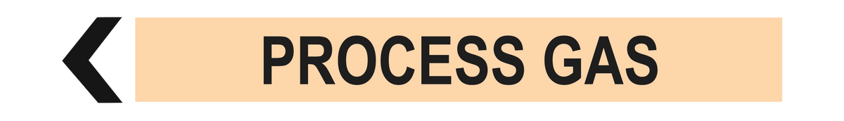 Process Gas - Pipe Marker Sign | K2K Signs Australia