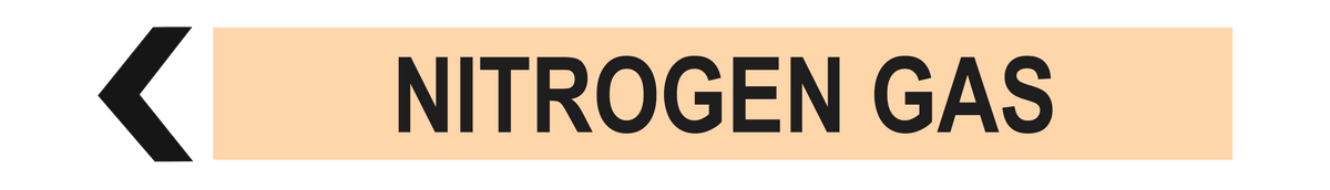 Nitrogen Gas - Pipe Marker – K2K Signs