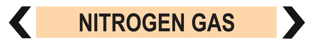 Nitrogen Gas - Pipe Marker – K2K Signs