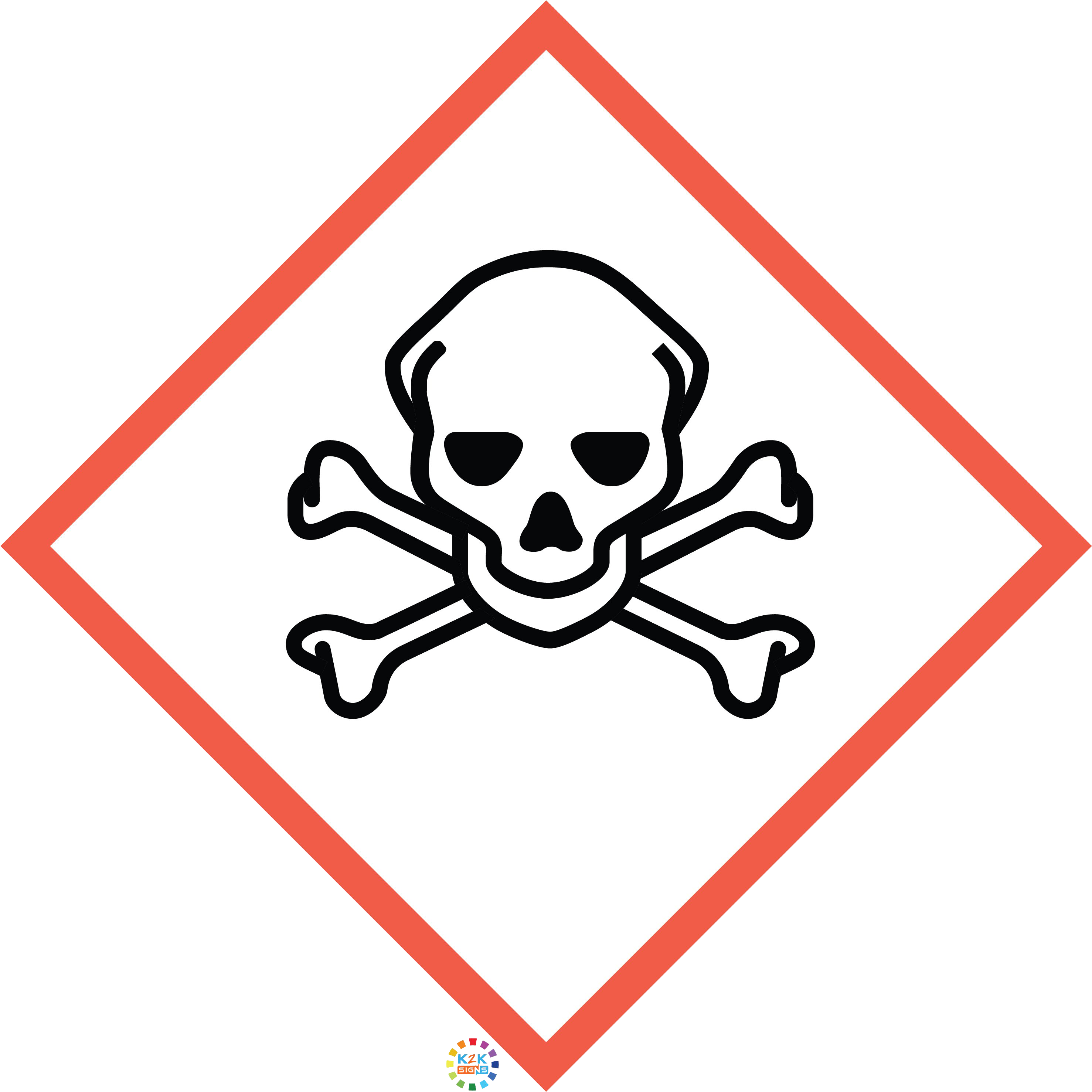 Toxicity Sign