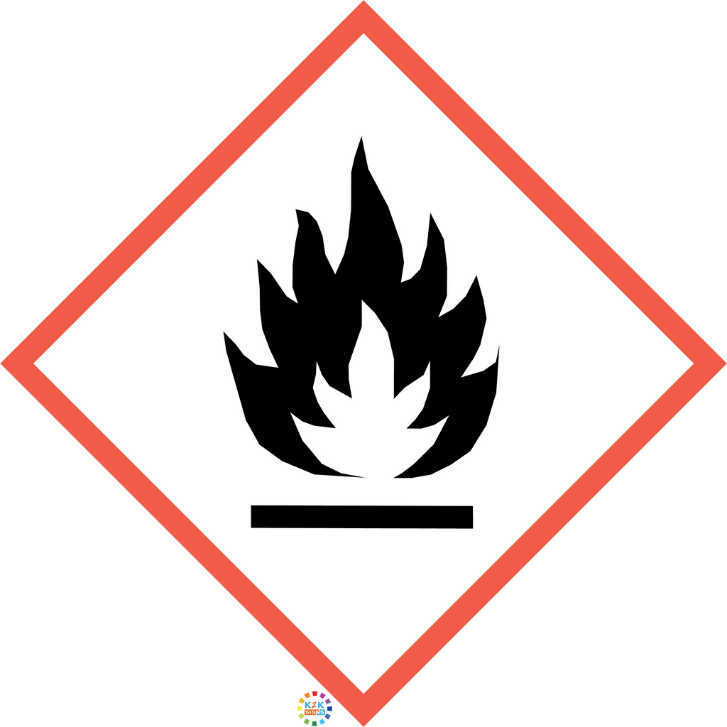 Globally Harmonised System (GHS) Signs | K2K Signs Australia