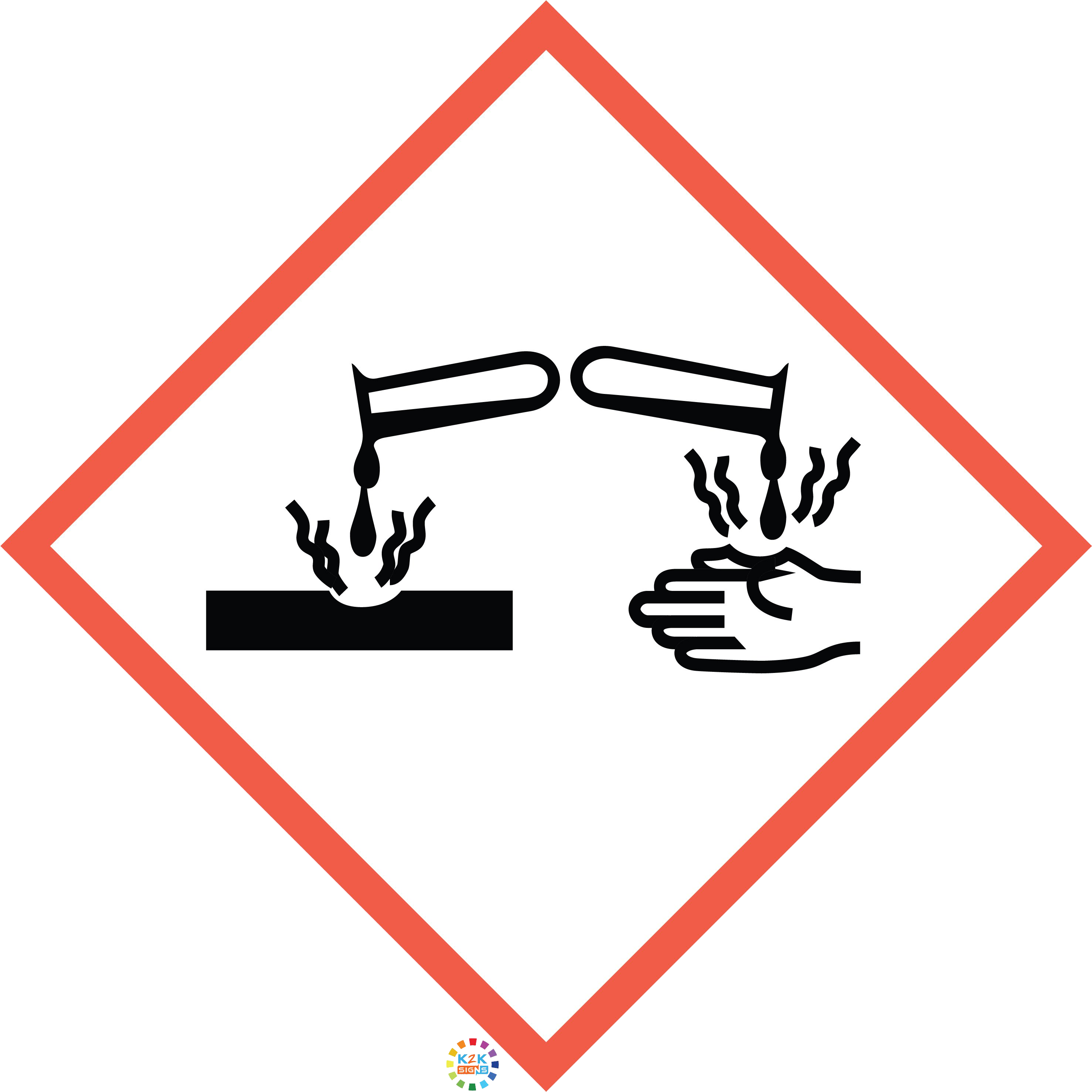 Corrosive Symbol